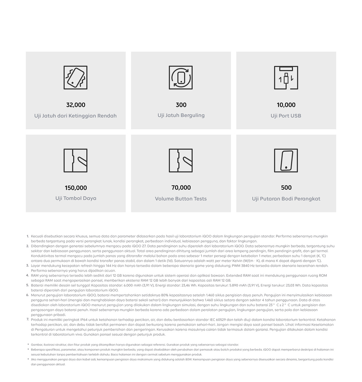 Jual [new] Iqoo Z9 5g (12/256) Snapdragon 7 Gen 3, 6000 Mah, 144hz ...