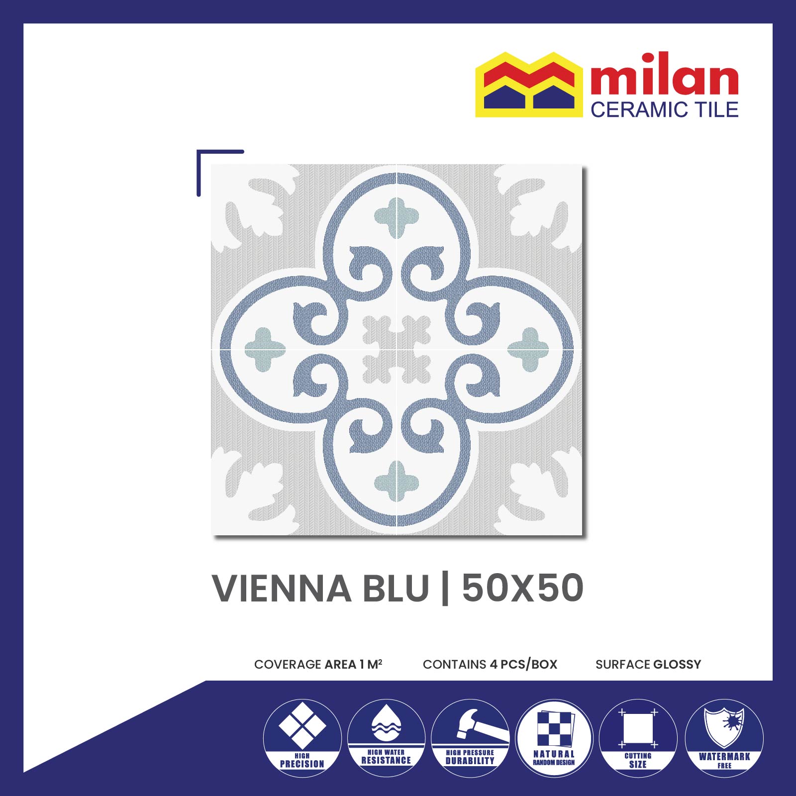 Harga Keramik Super Milan 50x50 Gifs 17+ Info Populer Hiasan Rumah