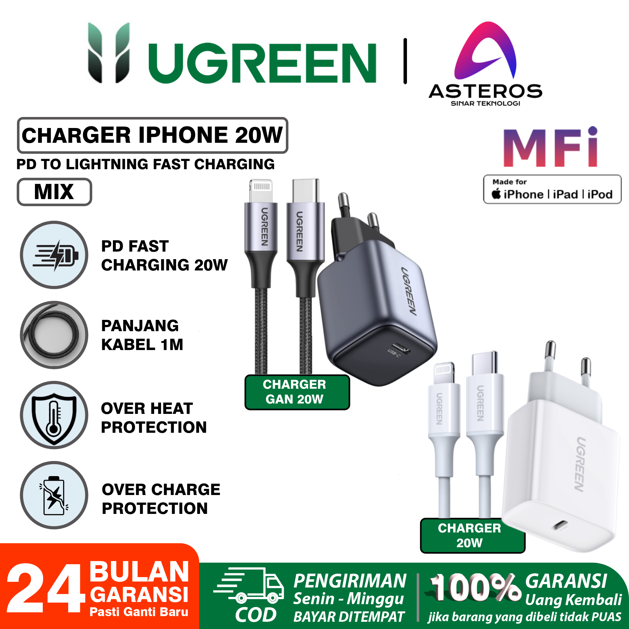 Jual Charger Ugreen Original Type C Terbaru - Jun 2024 | Lazada
