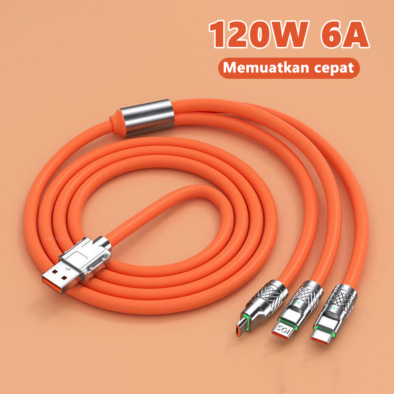 Jual Alat Cek Dan Memperbaiki Kabel Data Hp Terbaru - Oct 2024 | Lazada ...