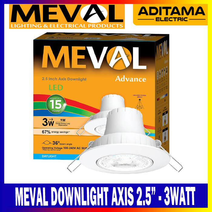 Meval Home Design - Homemade Ftempo