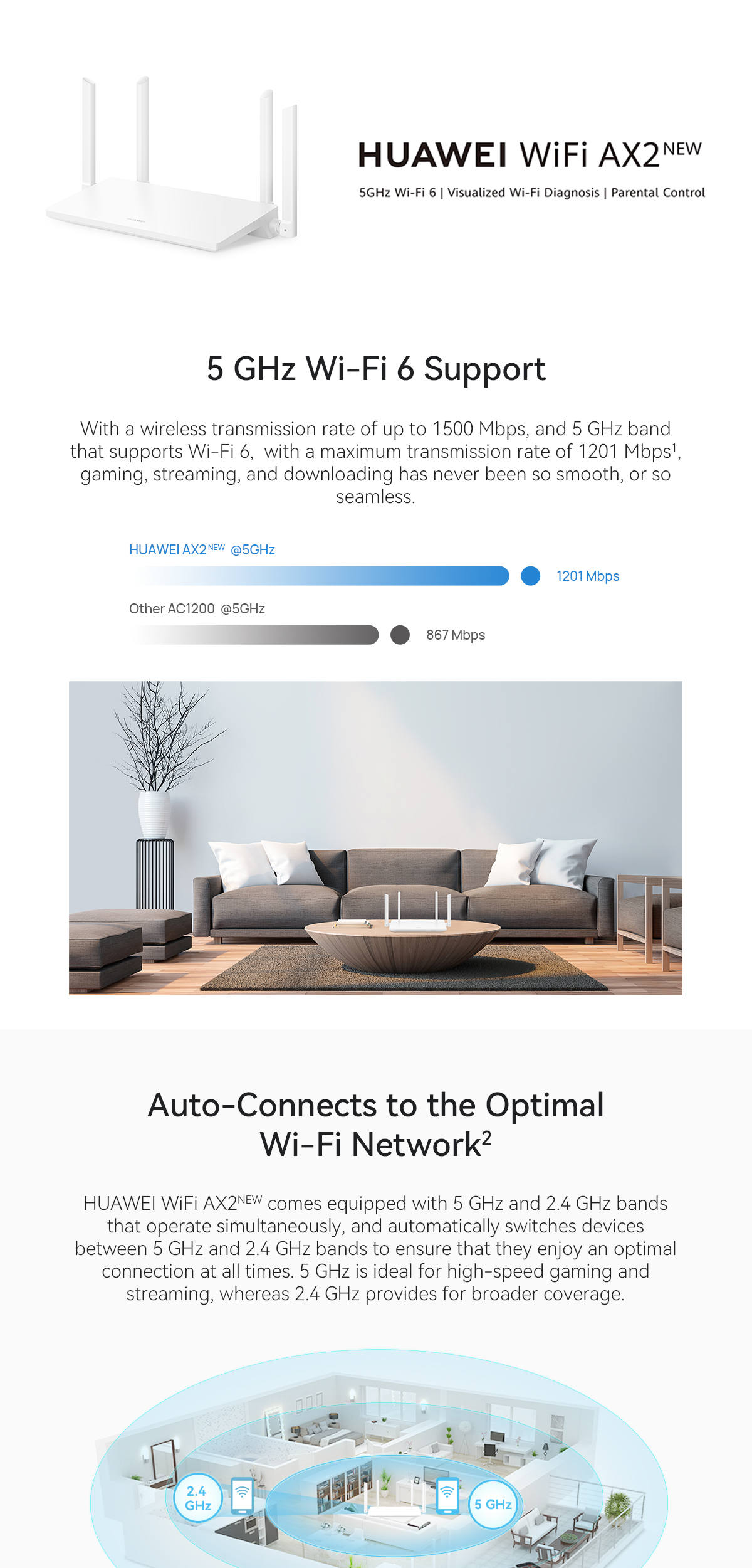 Promo HUAWEI WiFi AX2 NEW Router | 5GHz Wi-Fi 6 | Visualized Wi-Fi ...