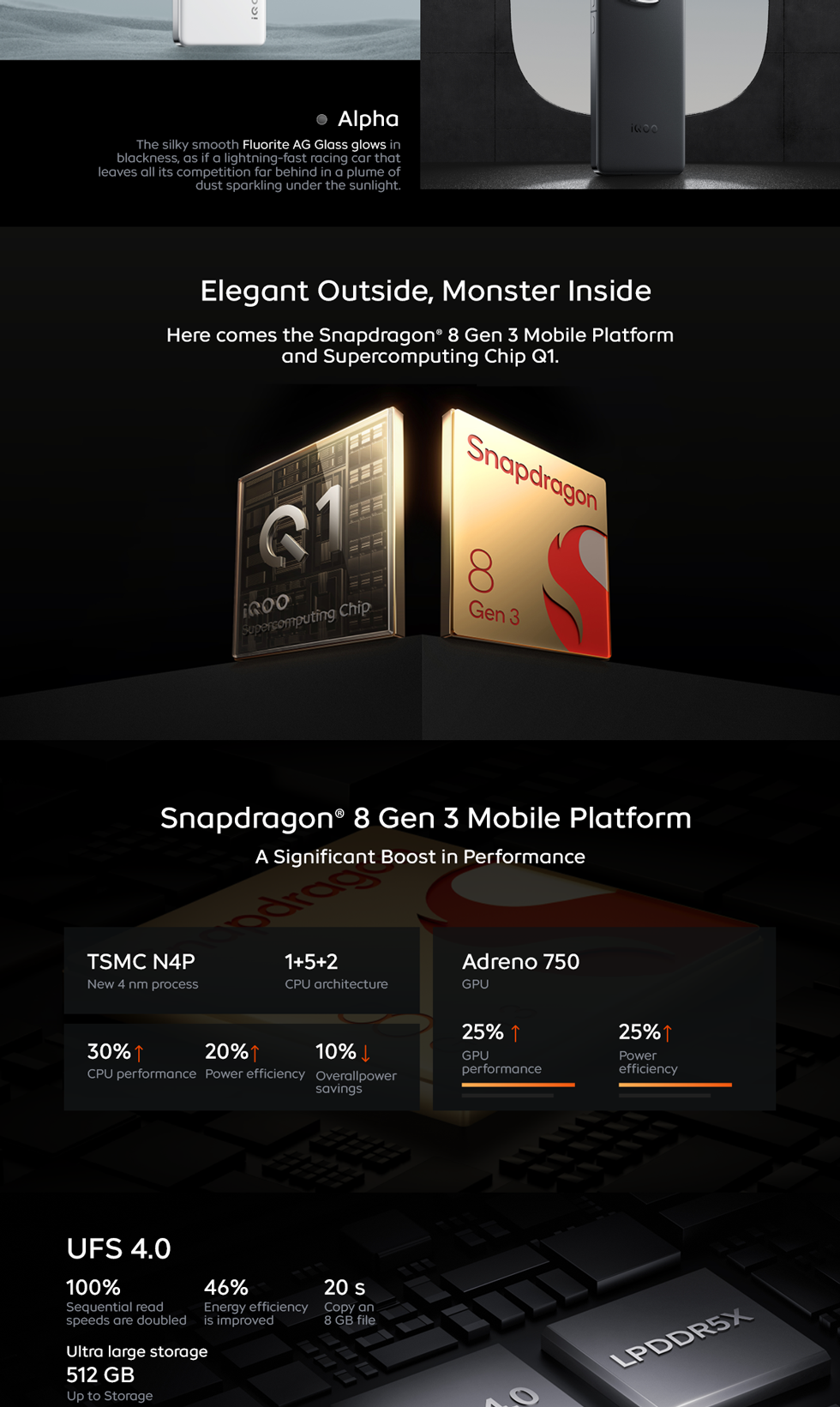 Jual [new Launch] Iqoo 12 (16/512) - 1st Snapdragon 8 Gen 3, 6k Vc ...