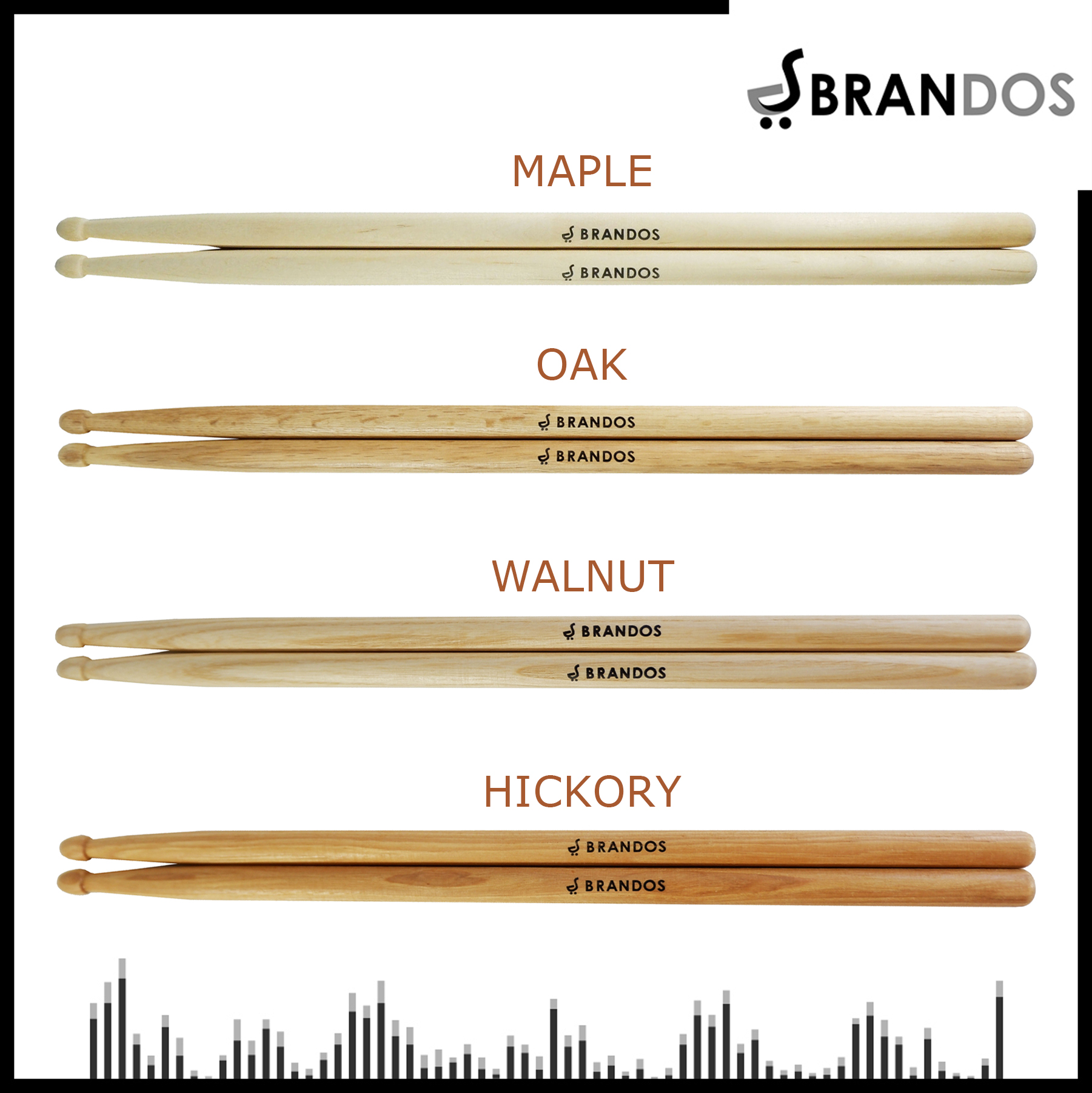 Jual Stick Drum Ukuran 7a Terbaru - Jun 2024 | Lazada.co.id