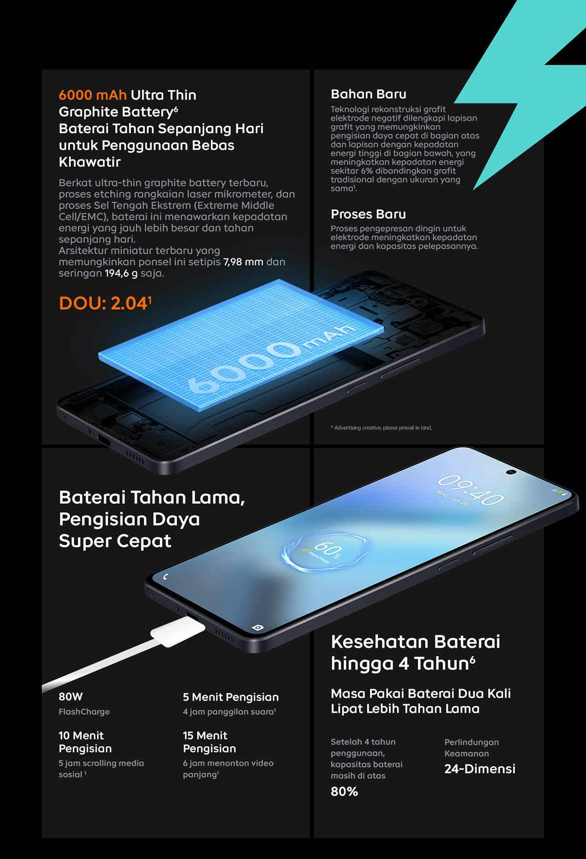 Jual [new] Iqoo Z9 5g (12/256) Snapdragon 7 Gen 3, 6000 Mah, 144hz ...