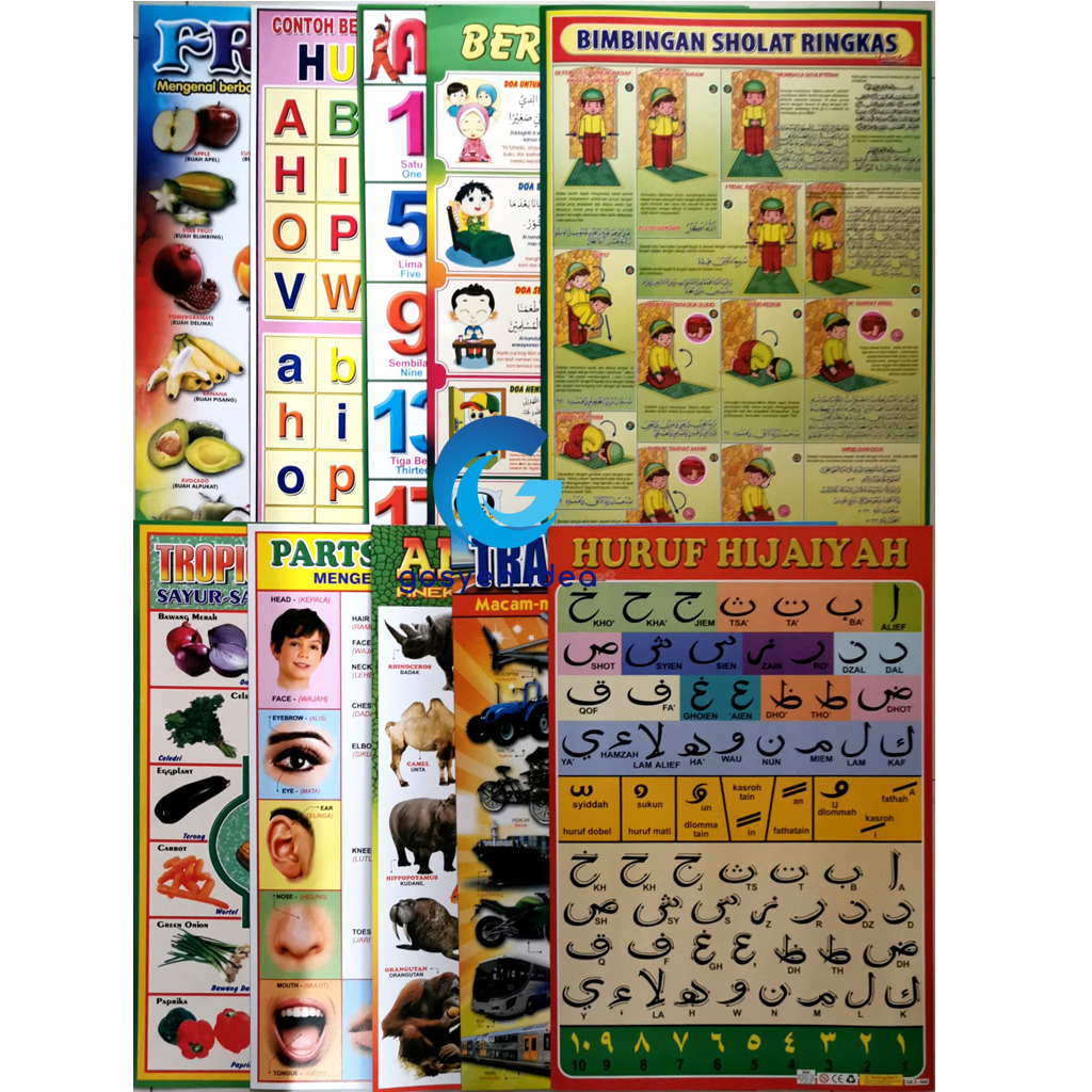 Jual Poster Edukasi Anak Poster Dinding Poster Huruf Hijaiyah Mengenal ...