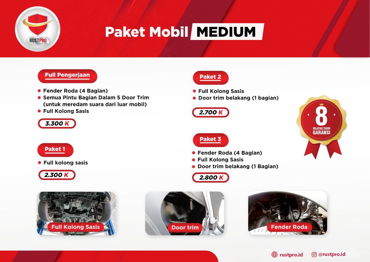 Jual Rustpro Rust Protection Persona - Garansi 8 Tahun Dokter Mobil di ...